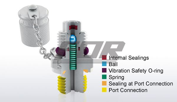 STAUFF Test 20 (Type SMK20) Test Couplings with Ball Check